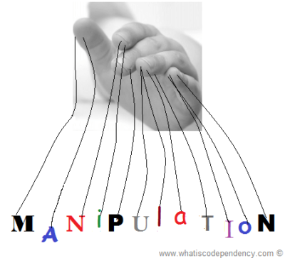 How to Spot Manipulation | What Is Codependency?