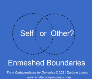 Signs of Codependency, Codependent Relationships and Behavior by Darlene Lancer, MFT